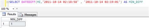 Sql Server Datediff Accuracy Of Various Dateparts Sql Authority