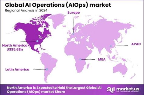 Ai Operations Aiops Market Size Share Cagr Of 25 8