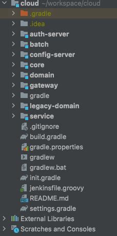 GitHub Lswteen User Springboot Jpa Security Restdoc Restful API