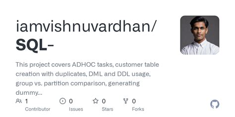Github Iamvishnuvardhansql This Project Covers Adhoc Tasks