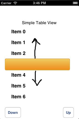 Ios Trying To Drag A UIImageView Up And Down A UITableView Stack