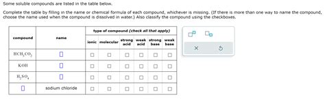 Solved Please Solve Chegg Com Solved Please Solve Chegg Com
