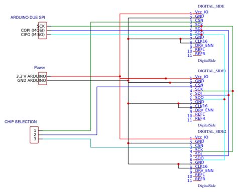 Tmc5160 Digital Side Resources Easyeda