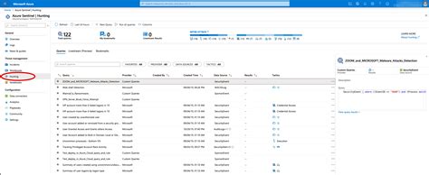 Soc Prime Integration With Microsoft Azure Sentinel New Features Soc