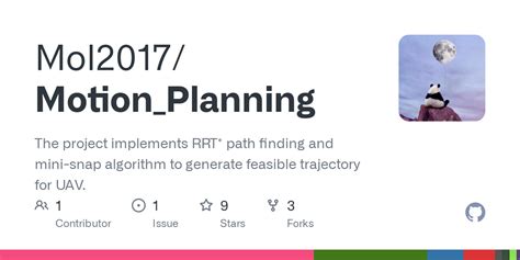GitHub Mol Motion Planning The Project Implements RRT Path Finding And Mini Snap