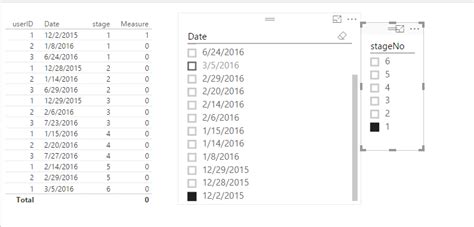 Solved Using Result Of One Measure As Parametr In Another