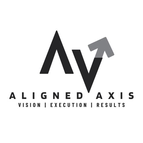 Aligned Axis