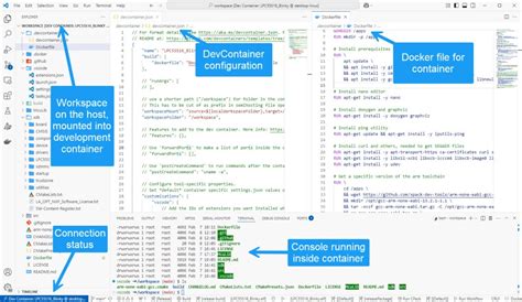 Optimizing Embedded Development With Vs Code And Devcontainer Mcu On