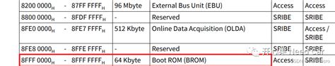 bootloader开发：uc如何烧录第一个程序？ tc3xx bootmode csdn博客