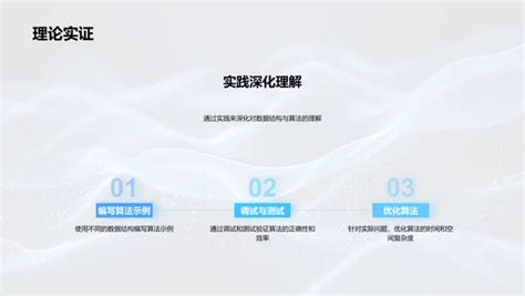 数据结构与算法教学ppt模板 Ppt模板下载