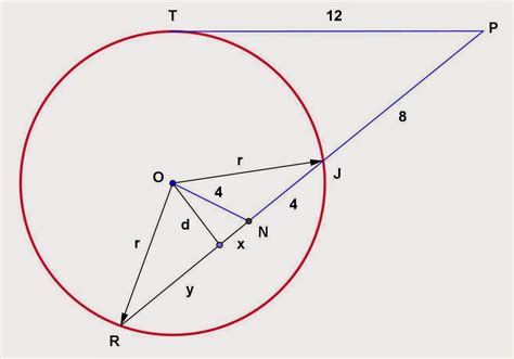 math principles circle and secant segment problems 6