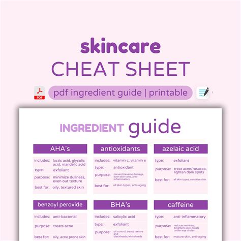 Downloadable Skincare Ingredient Guide Digital Printable Pdf Skincare