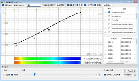 断面図描画機能 — Iric Users Manual 400 ドキュメント