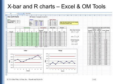 How To Plot Xbar And R Bar Chart In Excel A Visual Reference Of Charts