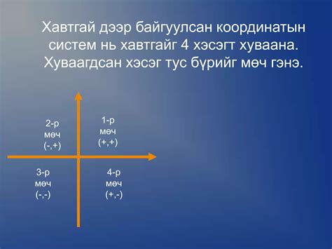 координатын хавтгай Pptx
