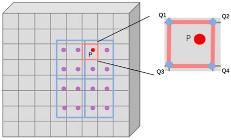 Concrete Highway Crack Detection Based On Visible Light And Infrared Silicate Spectrum Image Fusion