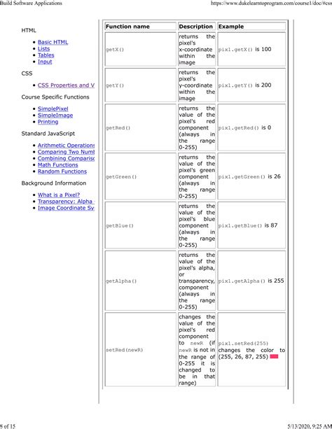 Html Css Pdf