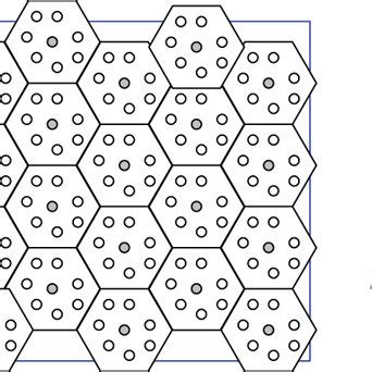 Hexagonal Grid Based Cluster Model Download Scientific Diagram