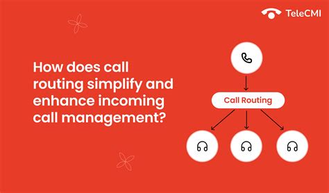 telecmi elevate call management with call routing solutions