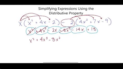 Alg2 6•3 Simplifying Polynomial Expressions Using The Distributive