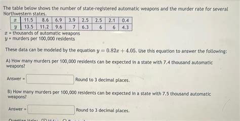 Answered The Table Below Shows The Number Of State Registered Kunduz