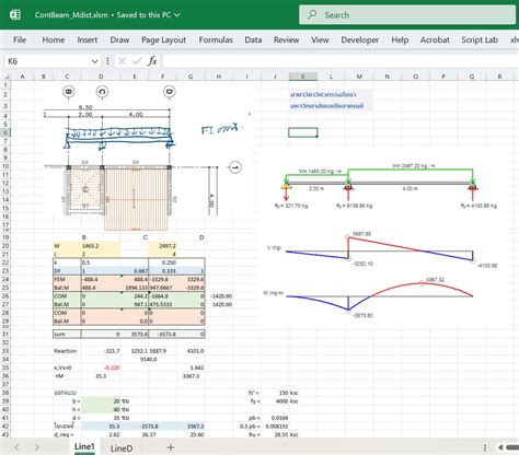 การประยุกต์ใช้คอมพิวเตอร์ในงานวิศวกรรมโครงสร้าง คราวนี้ ลองใช้ Excel