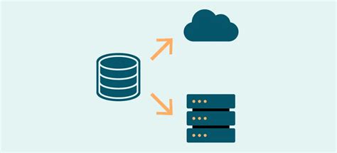 Building A Basic Web Application On Aws Cloudplexo Blog