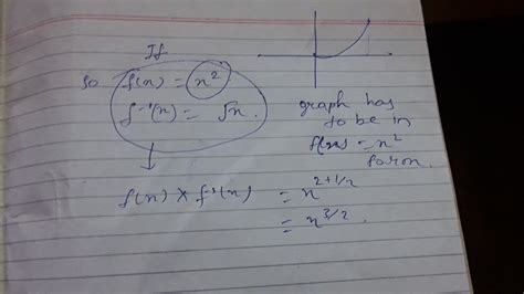 f x is a continuous increasing in [0 1] such that f {prime