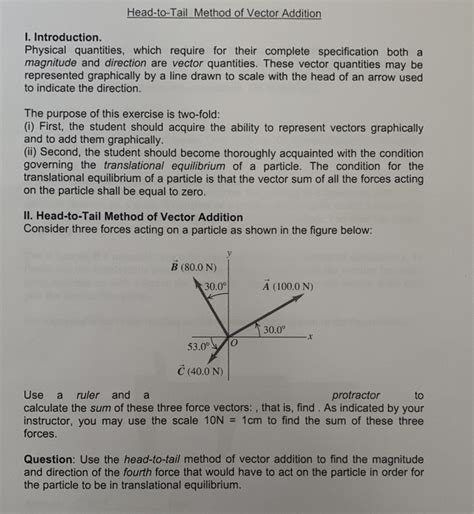 Solved Head To Tail Method Of Vector Addition I