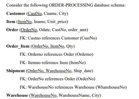 Solved Consider The Following Order Processing Database