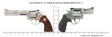 Colt Python Vs Smith Wesson Model PLUS Size Comparison Handgun Hero