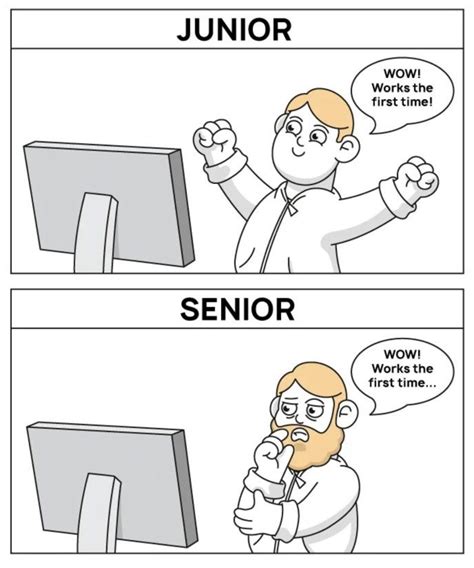 Hassan Ali On Linkedin Developer Developerlife Developermemes