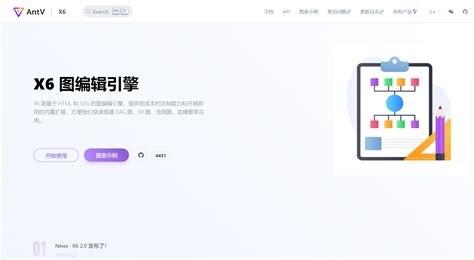 了解antv x6