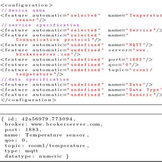A Detail Of A Temperature Sensor Device XML Configuration Translated To Download Scientific