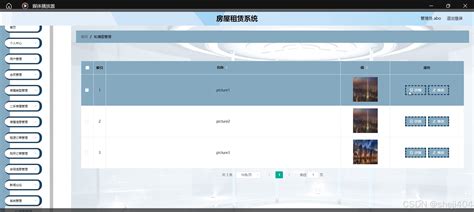 基于ssmvue房屋租赁系统开题报告程序论文java Csdn博客