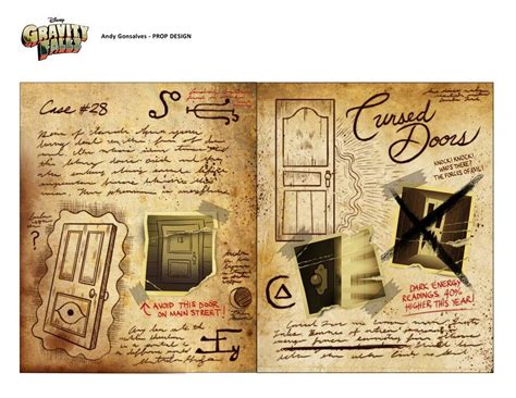 Картинки страниц дневника 3 из гравити фолз Фото подборки