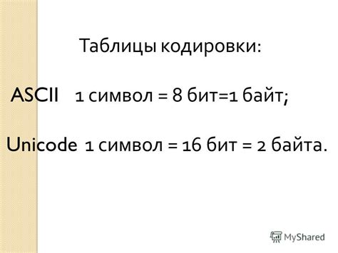 7 Bit Ascii Расшифровка Instructiondeal