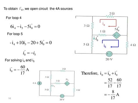 Superposition Theorem