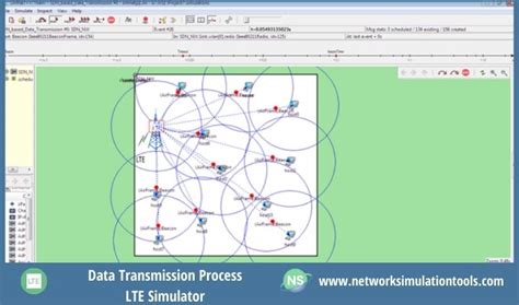 Long Term Evolution Lte Simulator Lte Network Simulator Study