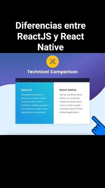 Diferencias Entre Reactjs Y React Native Reactnative Reactjs Javascript Typescript Html