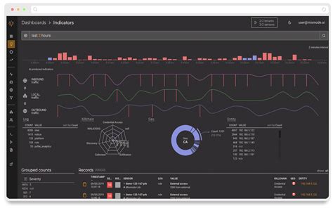Mixmode Software Reviews Demo And Pricing 2024