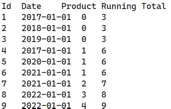Powerbi Power Bi DAX Count Rows Dynamically And Aggregate Stack Overflow
