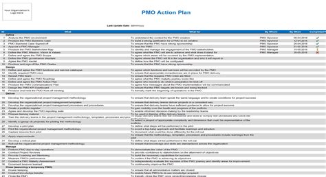 Pmo Starter Kit Techno Pm Project Management Templates Download
