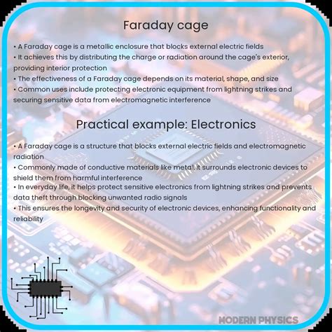 Faraday Cage Protection Electrostatics And Safety