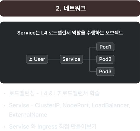 Kubernetes 클러스터 구축부터 장애 상황 대응까지