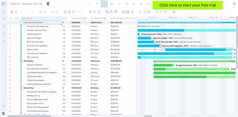 How To Create A Milestone Chart With Project Management Software