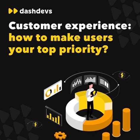 Dashdevs Llc On Linkedin Fintech Digitaltransformation Customerexperience Bankingapp