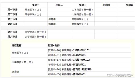 Php校园学校学生管理系统 Php毕业设计题目课题选题 Php毕业设计项目作品源码（3）任课老师和班主任功能用php写学生管理系统的代码