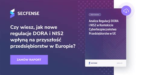 Digital Operational Resilience Act DORA Do Stycznia 2025