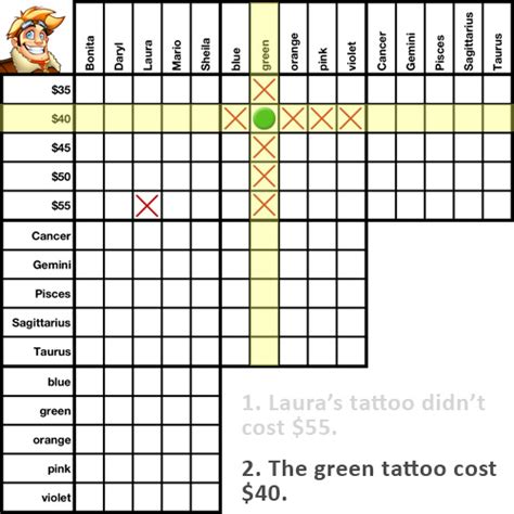 Logic Puzzles How To Solve A Logic Puzzle